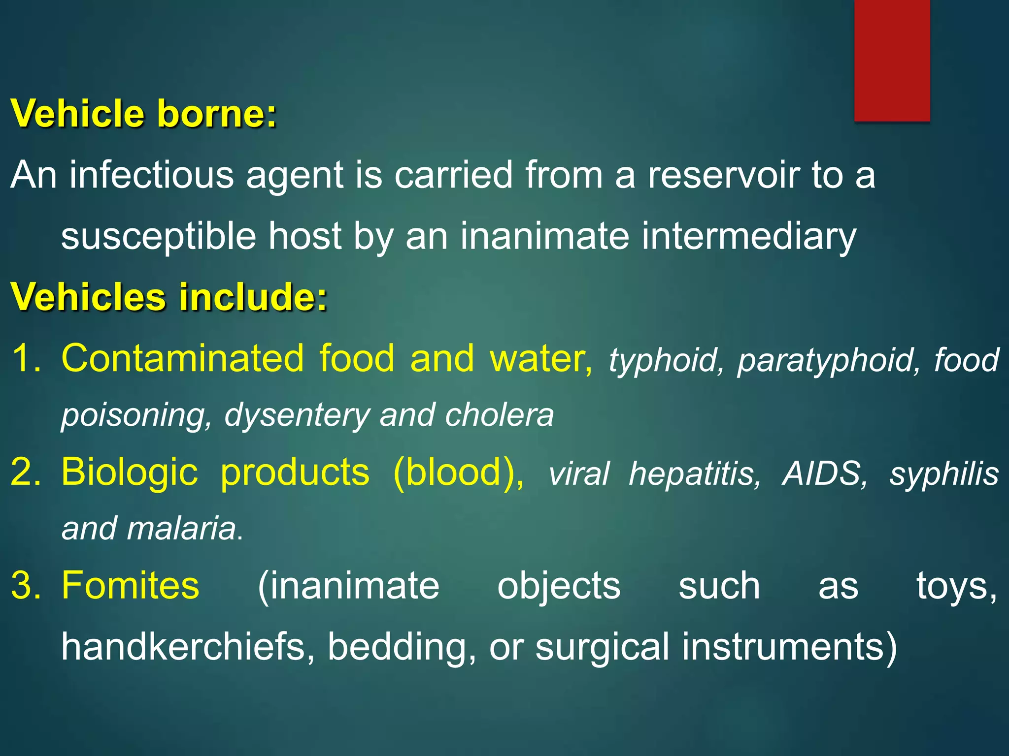 Chain of Infection | PPTX