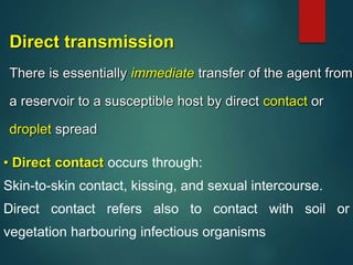 Chain of Infection | PPTX