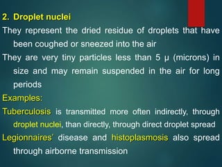 Chain of Infection | PPTX