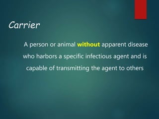 Chain of Infection | PPTX