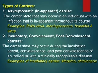 Chain of Infection | PPTX