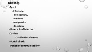 Chain of infection | PPTX