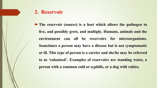 Chain of infection | PPTX