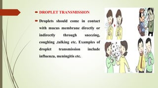 Chain of infection | PPTX