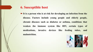 Chain of infection | PPTX