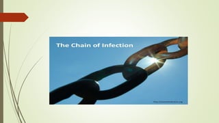Chain of infection | PPTX
