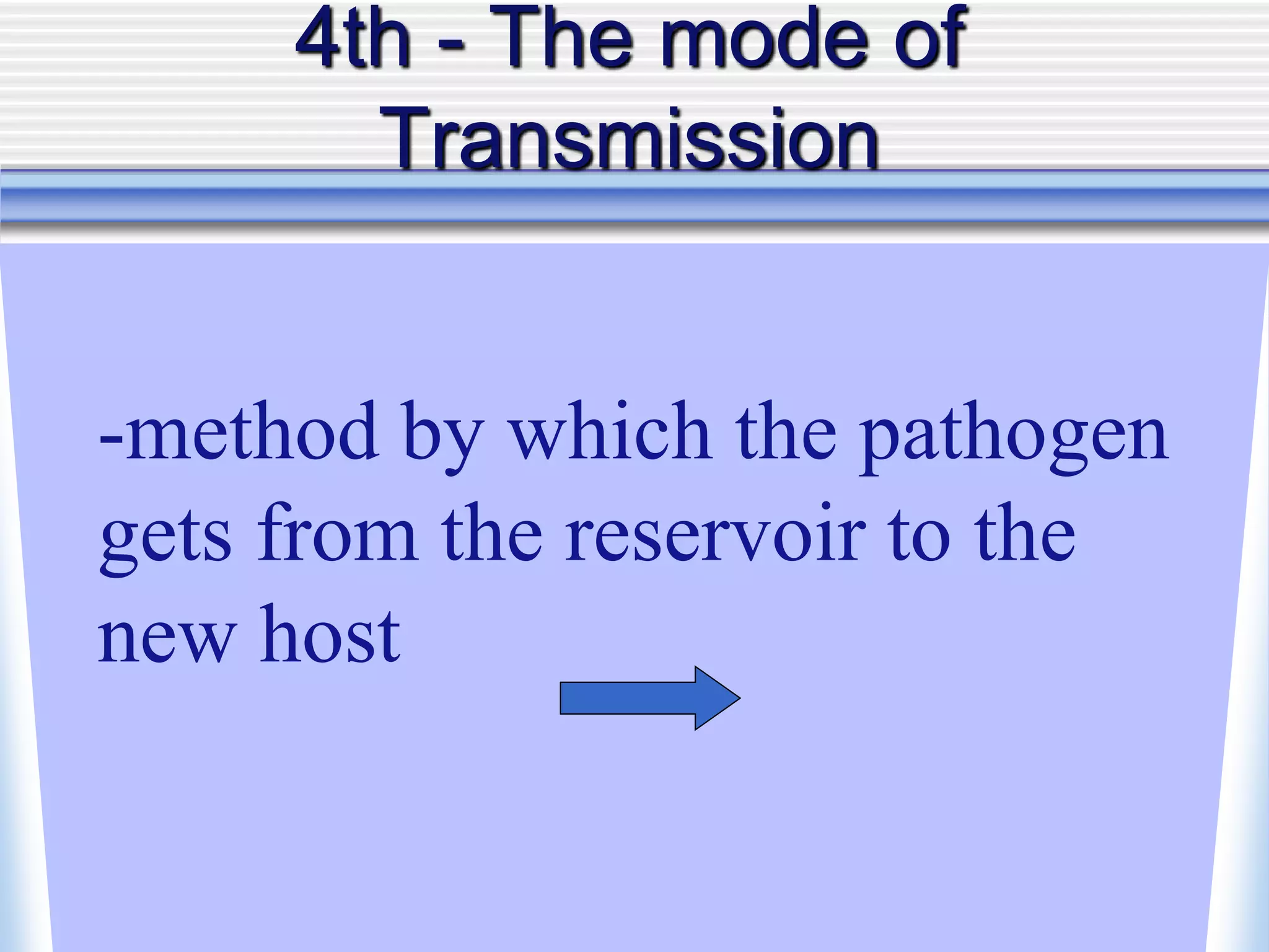 Chain_of_Infection.ppt