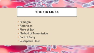 CHAIN OF INFECTION IN BIOSTATISTICS AND EPIDEMOLOGY | PPT