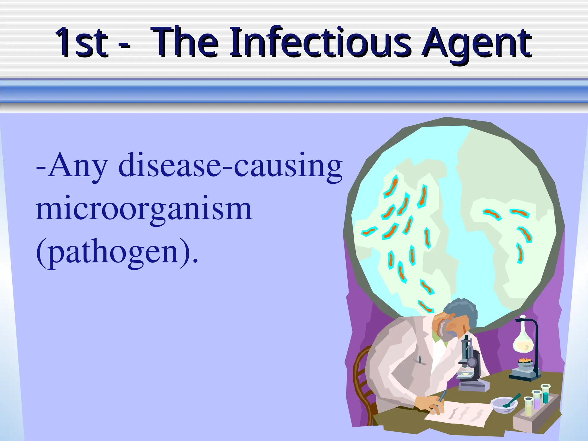 Chain_of_Infe ction ‫‬ ‫‬.ppt