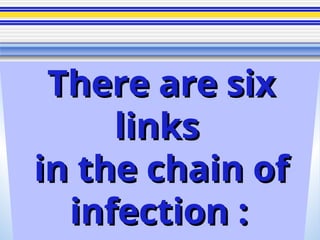 Chain_of_Infe ction ‫‬ ‫‬.ppt