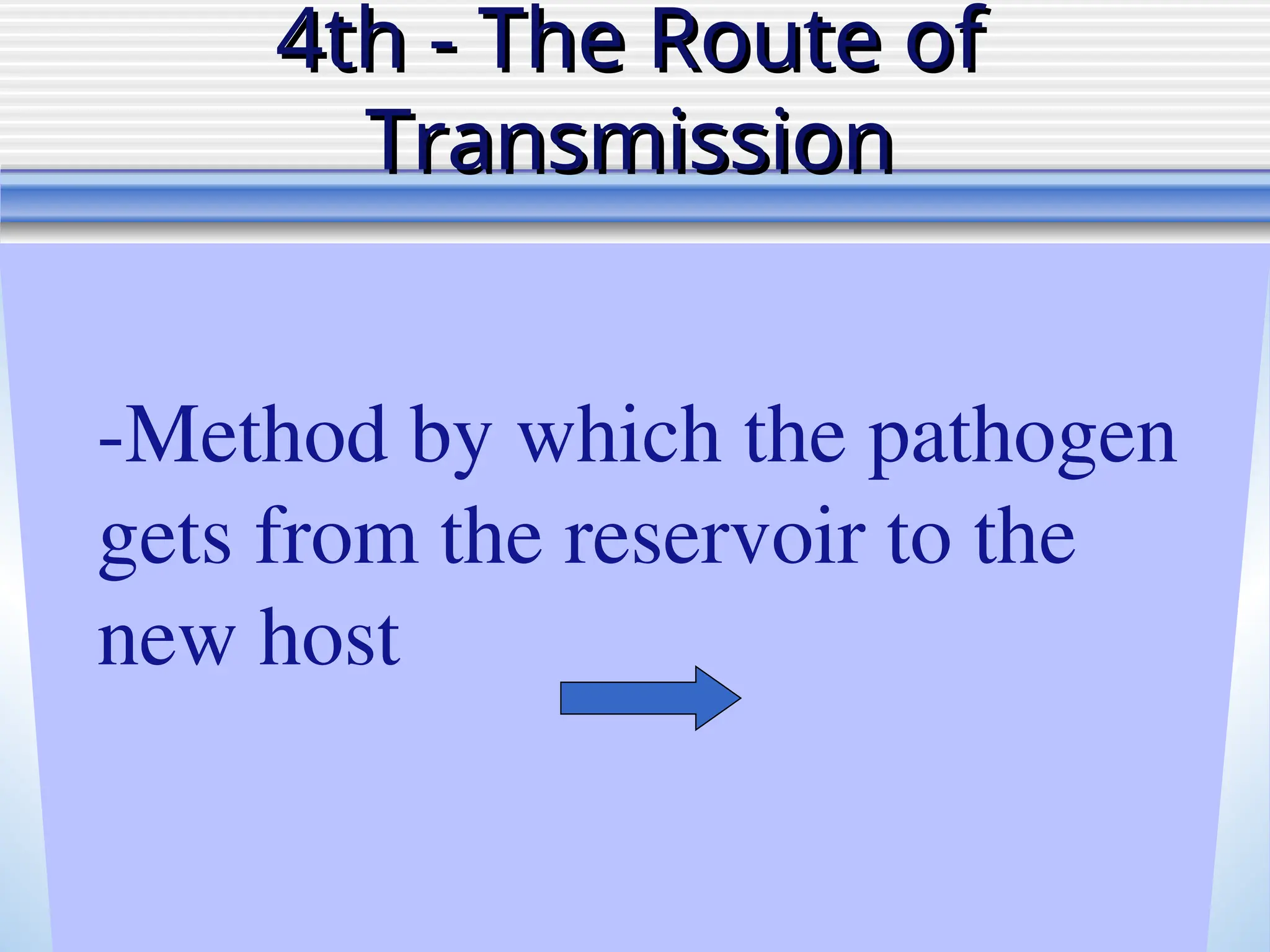 Chain_of_Infe ction ‫‬ ‫‬.ppt