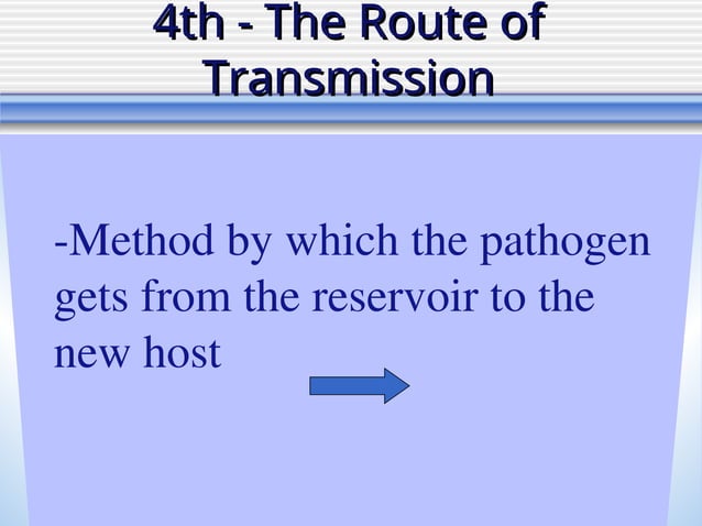 Chain_of_Infe ction ‫‬ ‫‬.ppt