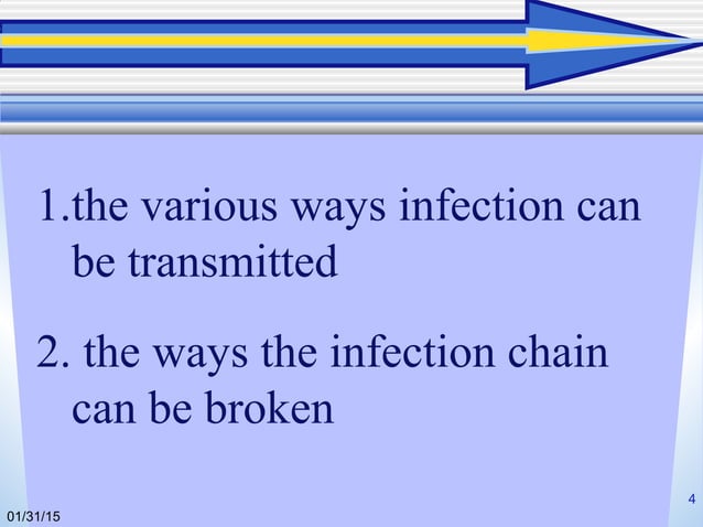 Chain of infection ash | PPT