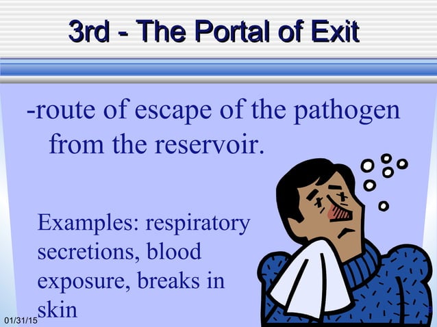 Chain of infection ash | PPT