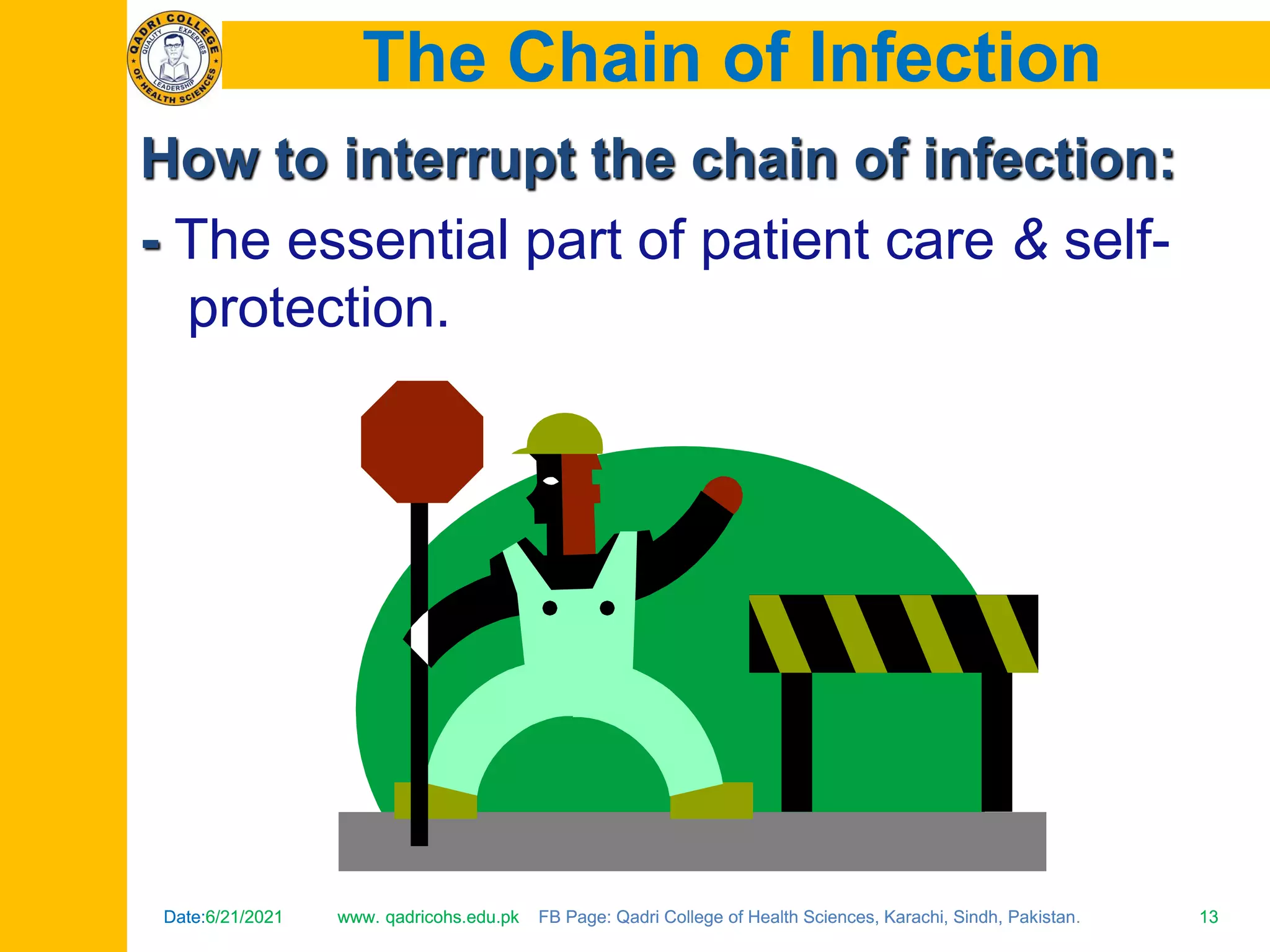Chain of infection | PDF