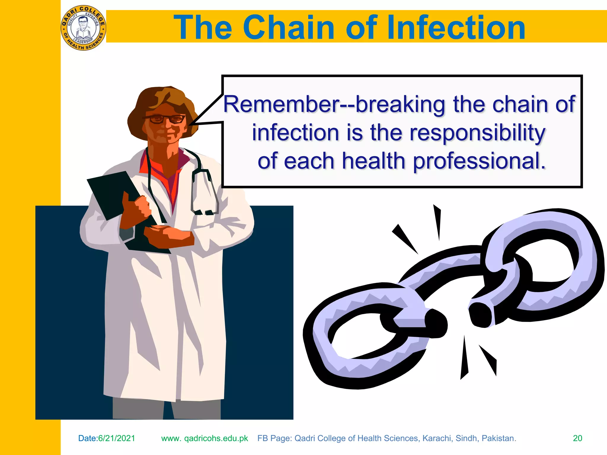 Chain of infection | PDF
