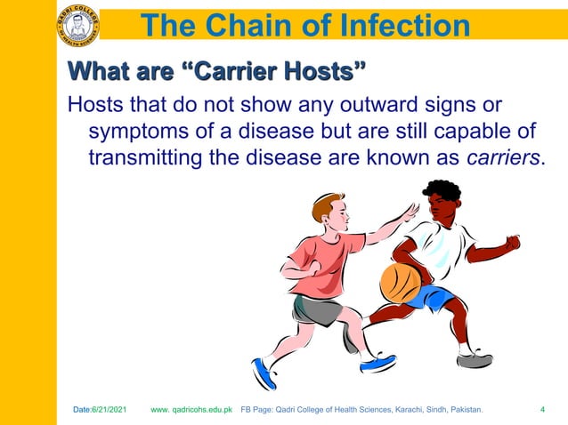 Chain of infection | PDF | Infectious Diseases | Diseases and Conditions