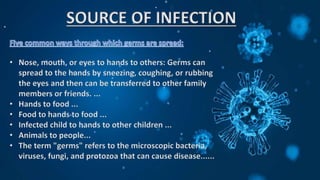 chain of infection presesntation including elements.pptx
