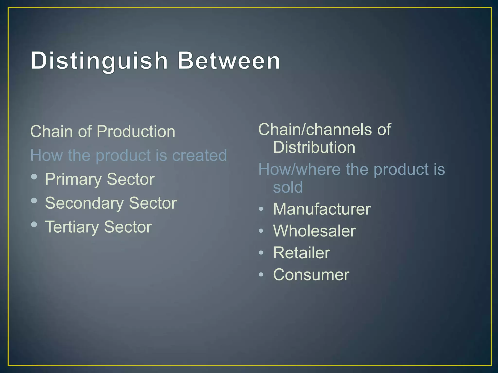 Chain of Production (1).ppt