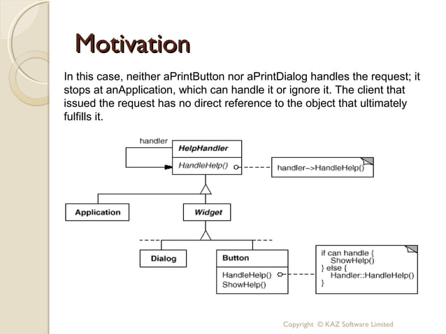 Chain of responsibility | PPT