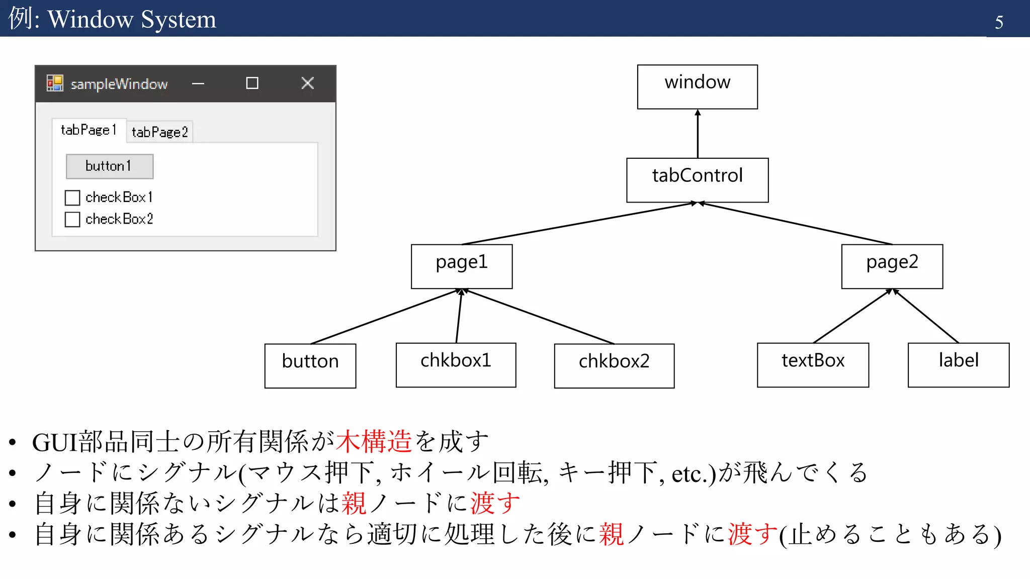 Chain of Responsibility | PPTX | Programming Languages | Computing