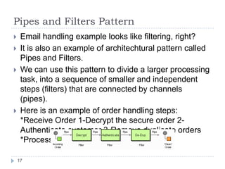 Chain of Responsibility Pattern | PPTX | Programming Languages | Computing