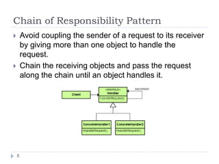 Chain of Responsibility Pattern | PPTX | Programming Languages | Computing