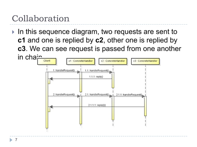 Chain of Responsibility Pattern | PPTX | Programming Languages | Computing