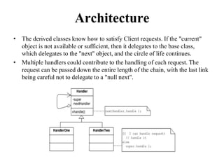 Chain of responsibility pattern | PPTX