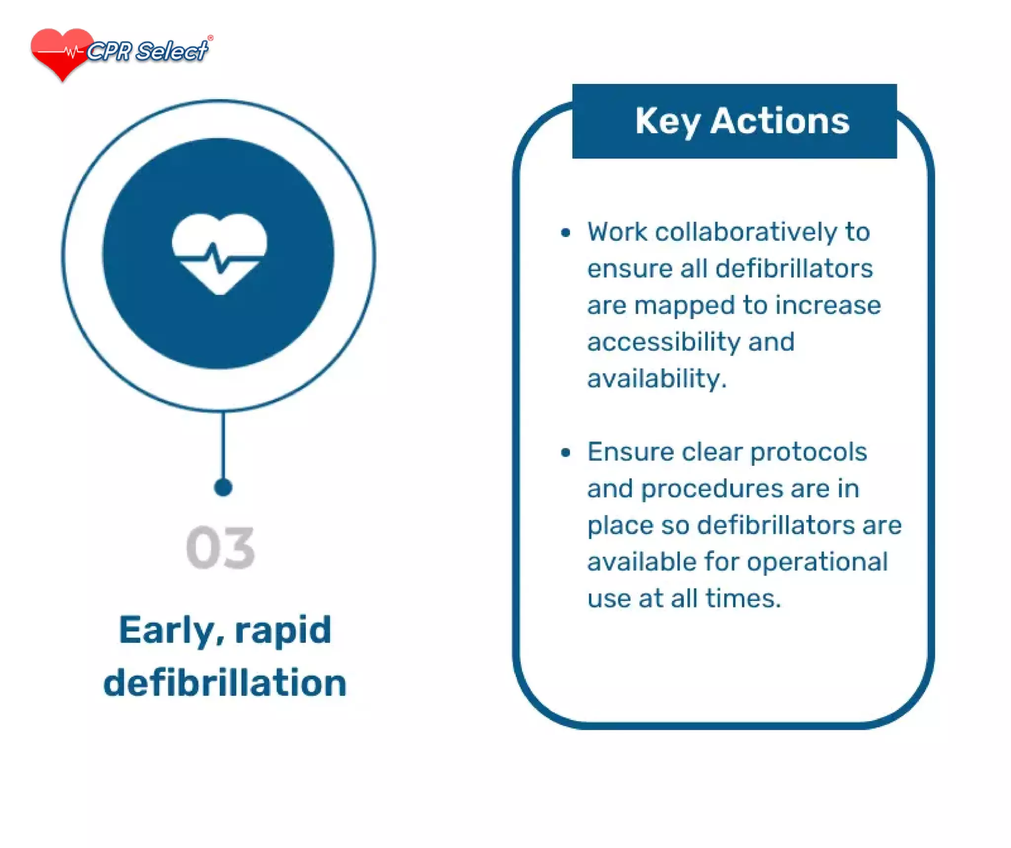 Chain of Survival - The Key Steps | PDF | First Aid | Injuries