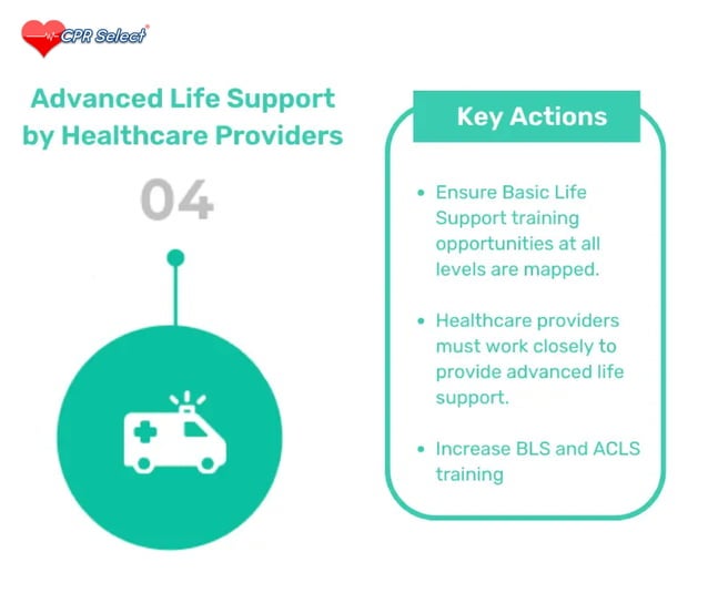 Chain of Survival - The Key Steps | PDF | First Aid | Injuries