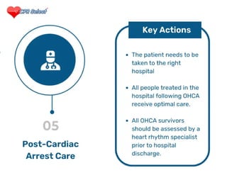 Chain of Survival - The Key Steps | PDF