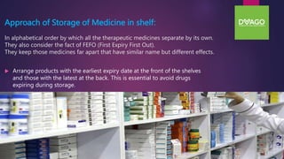 CHAIN PHARMACY | PPTX