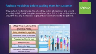 CHAIN PHARMACY | PPTX