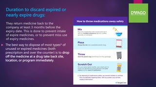 CHAIN PHARMACY | PPTX