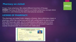 CHAIN PHARMACY | PPTX