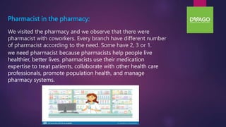 CHAIN PHARMACY | PPTX