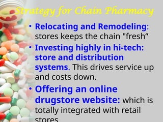 Chain pharmacy update presentation .pptx
