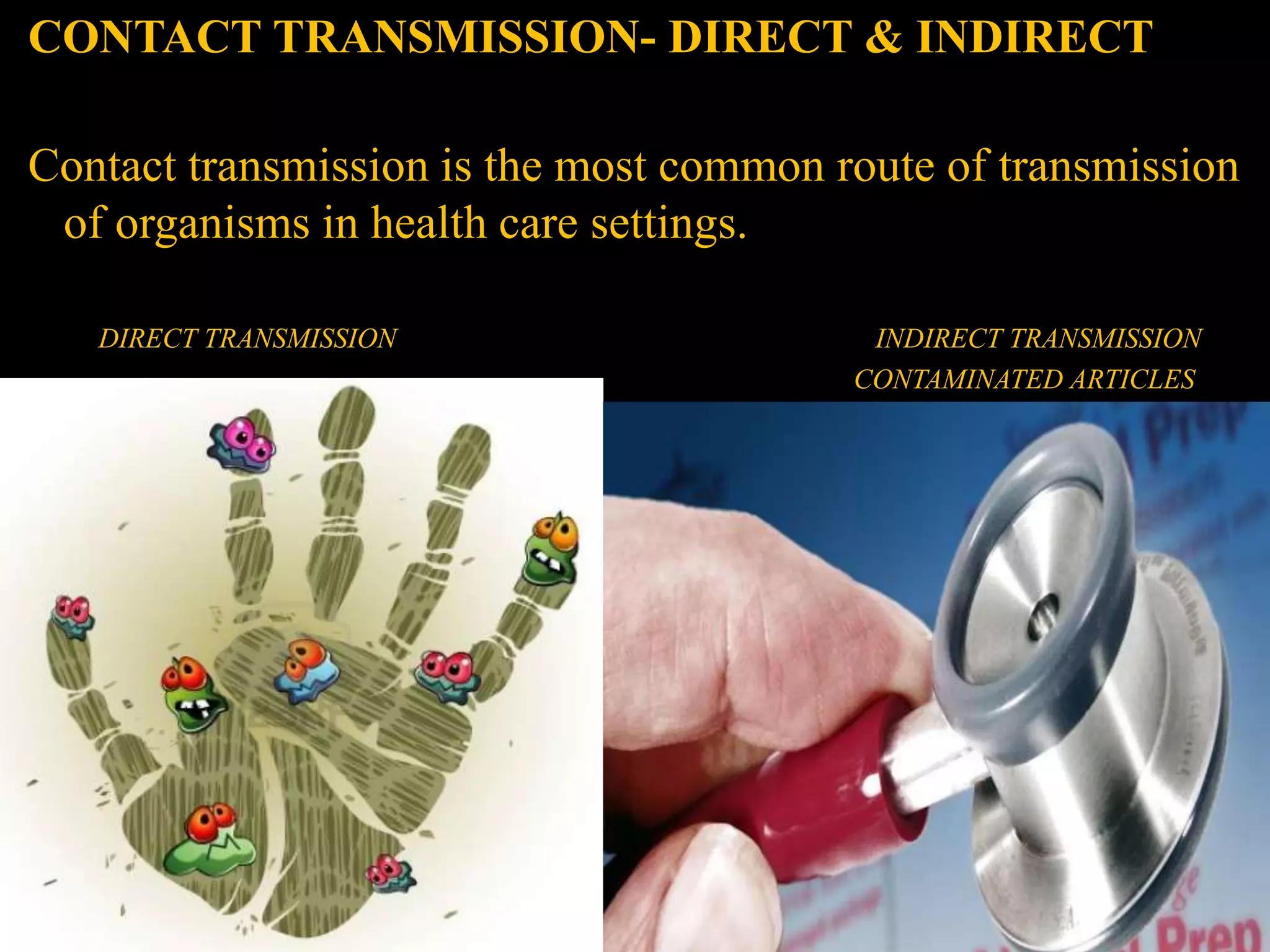 Chain of Infection | PPTX