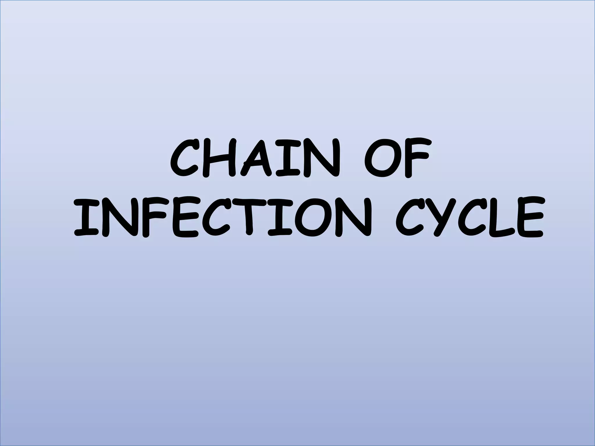 Chain of Infection | PPTX