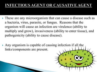 Chain of Infection | PPTX