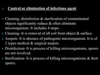 Chain of Infection | PPTX
