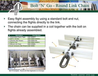 4B Forged Conveyor Chain Presentation | PDF
