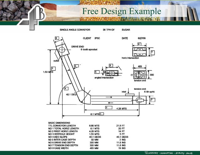 4B Forged Conveyor Chain Presentation | PDF | Commodities | Economy