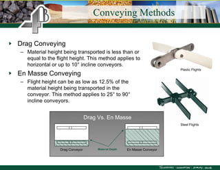 4B Forged Conveyor Chain Presentation | PDF