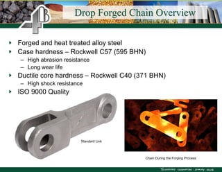 4B Forged Conveyor Chain Presentation | PDF