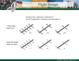 4B Forged Conveyor Chain Presentation | PDF
