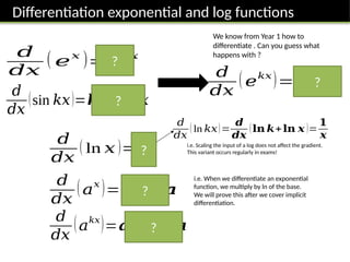 differentiation using chain product and quotient.pptx