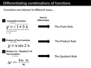 differentiation using chain product and quotient.pptx