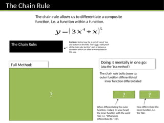 differentiation using chain product and quotient.pptx